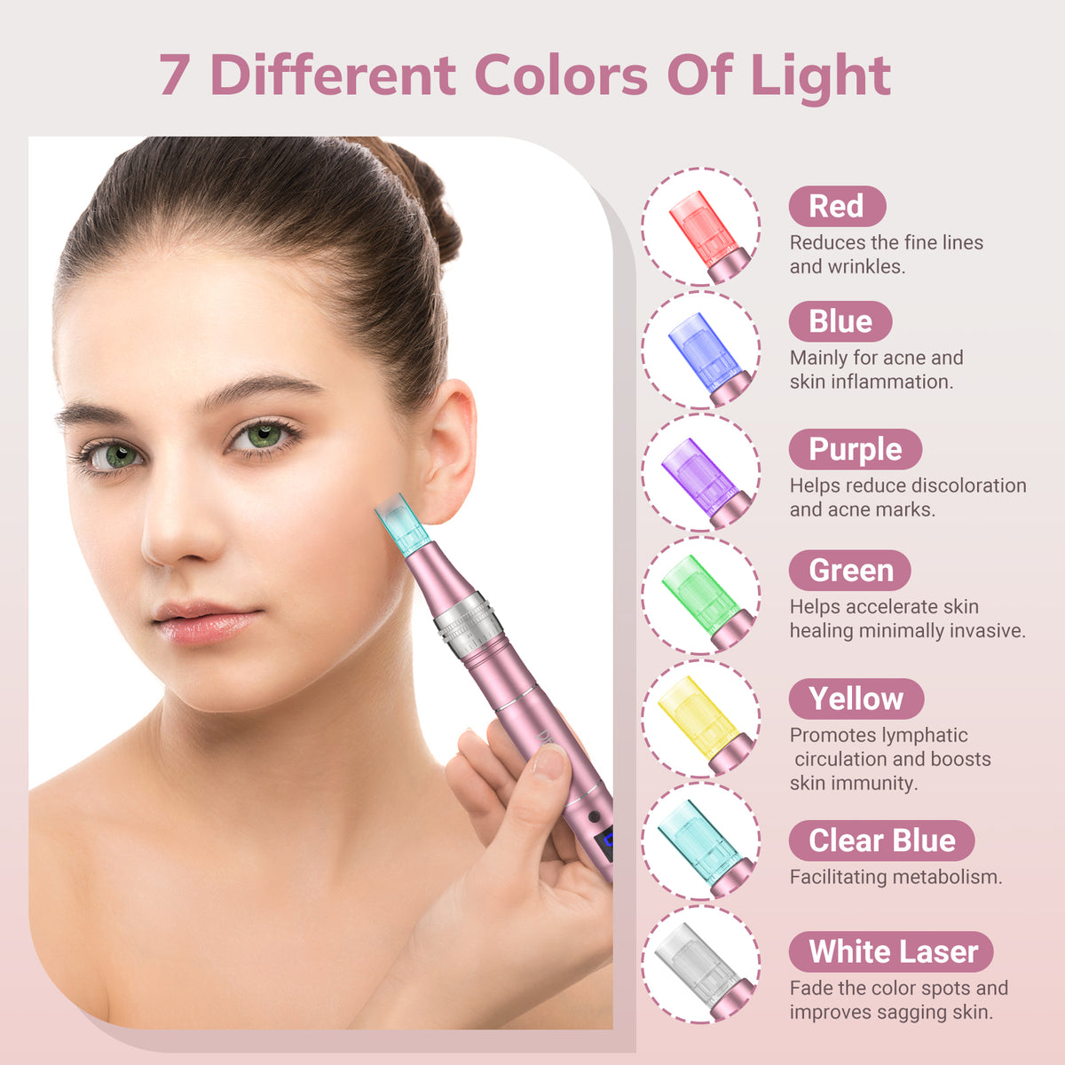 PELCAS V2 Professional Microneedling Pen with 7 Colours LED Light Ther ...